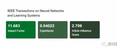 IEEE Trans. Neural Netw. Learn. Syst. - 知乎