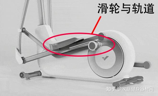 凌波L7椭圆机怎么样？好不好用？值不值得买？凌波L7与麦瑞克蜗牛S有哪些区别？ - 知乎