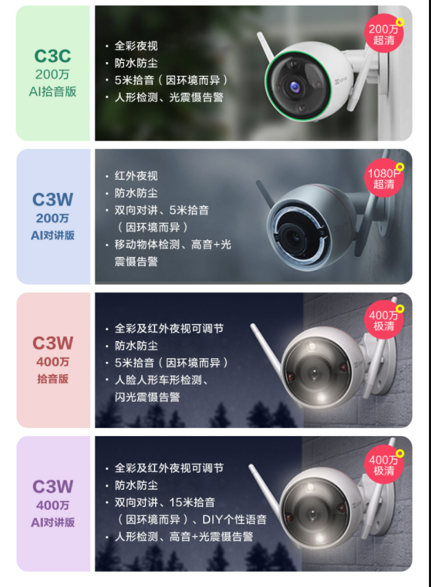 萤石家用摄像头 C3C/C3W 性价比如何？