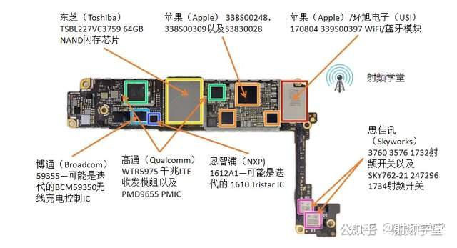 史上最全iPhone手机主板PCB鉴赏 - 知乎