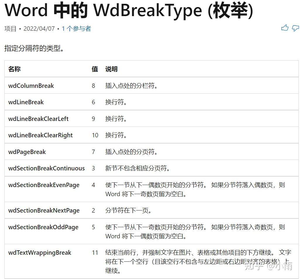 python操作word插入分页符/分节符（基于win32com） - 知乎