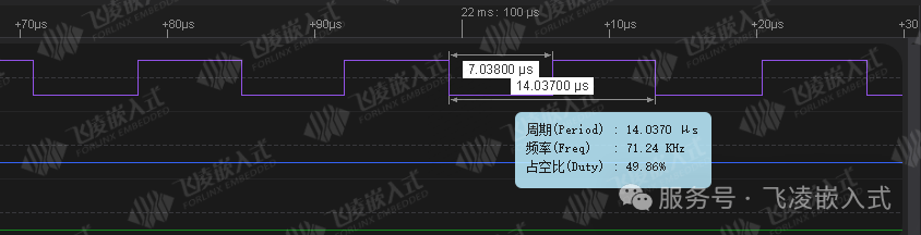 飞凌嵌入式RK3506核心板AMP双系统技术应用解析 - 知乎