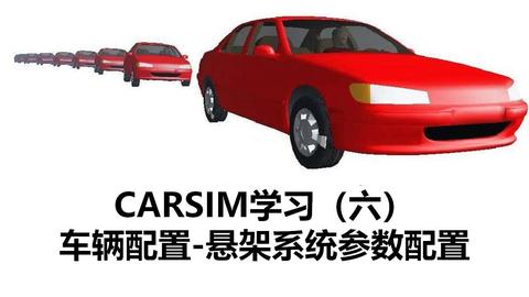 carsim安装包2024/2023/2022/2020各个版本 - 知乎