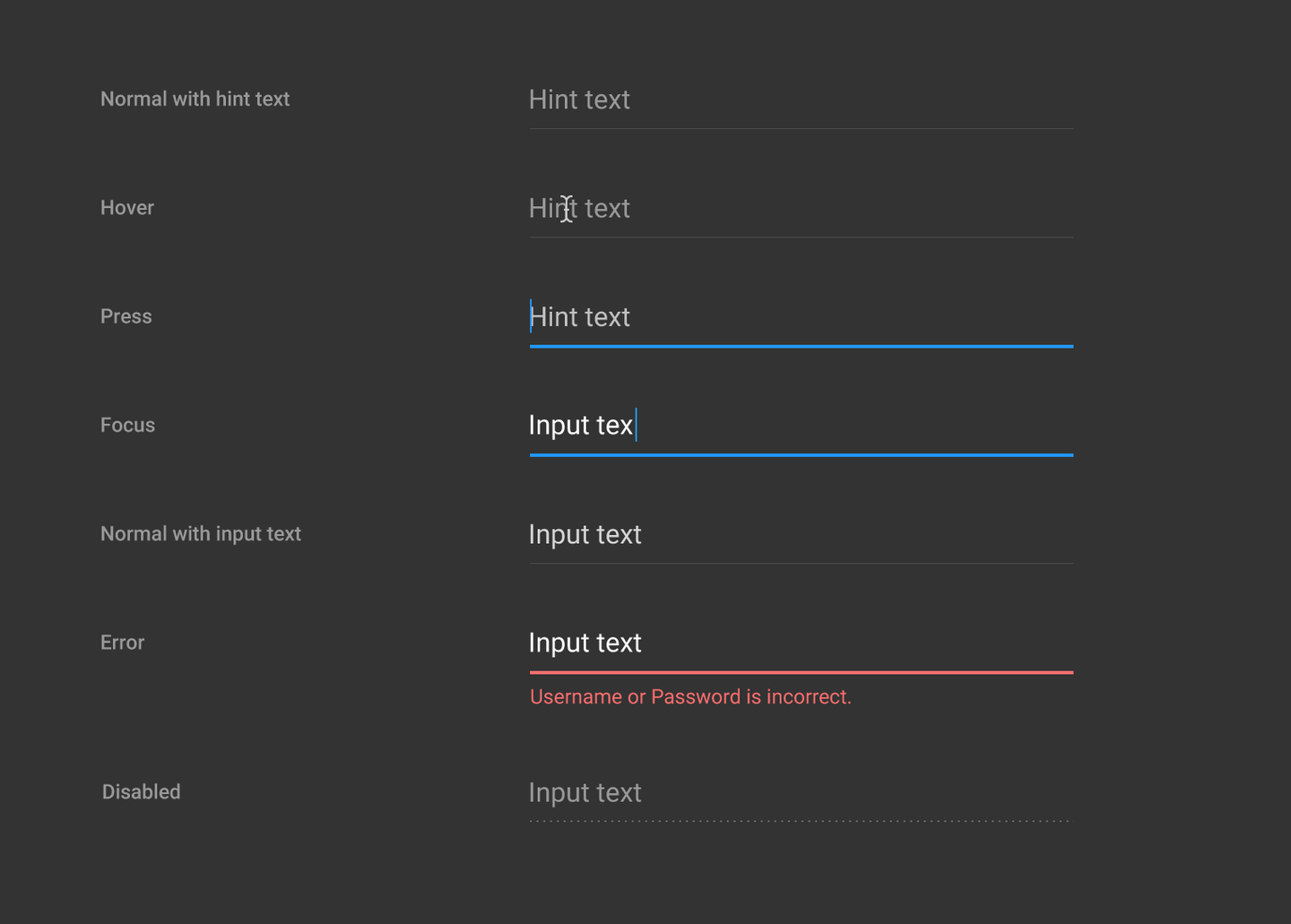 Material Design 的UI组件设计：Text fields文本框 （上） - 知乎