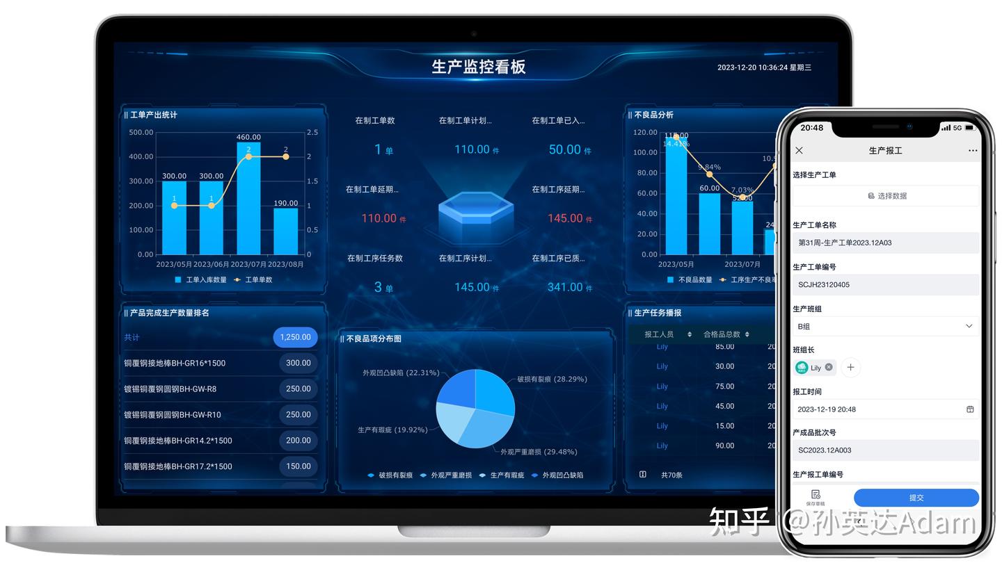 什么是MES？一文看懂MES的主要功能 - 知乎
