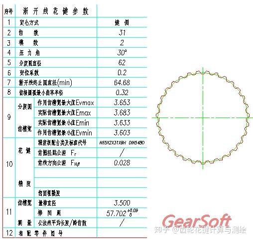 齿轮花键计算与测绘设计 CLHJCAD7.0版—花键计算与测绘部分 - 知乎