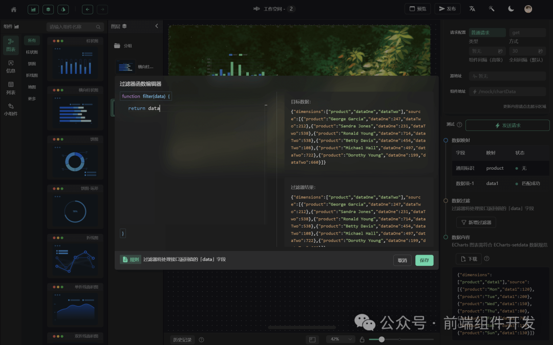 芋道 GoView：Vue3 低代码数据可视化开发平台的实践探索 - 知乎