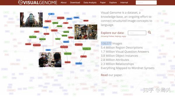 机器学习需要的大量数据集从哪里找?