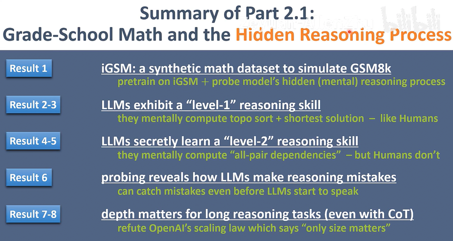 论文解读：Physics of Language Models（面向应用层读者）【2024.7】 - 知乎