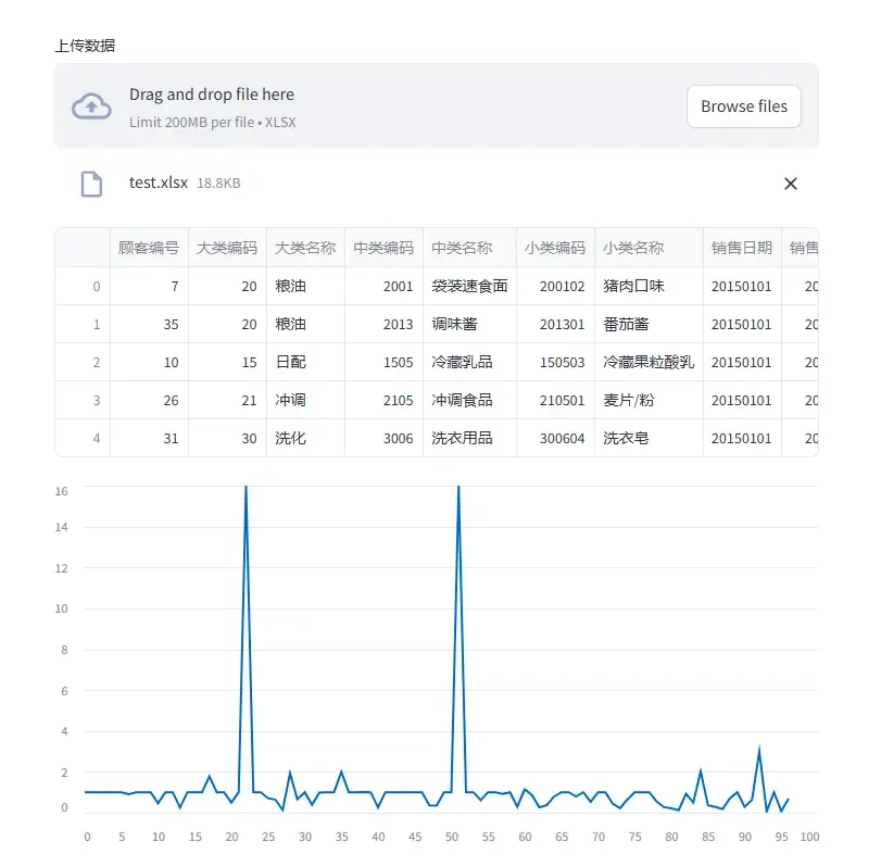 当测试遇见 AI：用 Streamlit+AutoGen+Deepseek 构建智能用例生成器 - 知乎