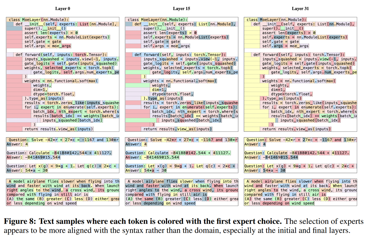 Mistral 系列模型整理 - 知乎