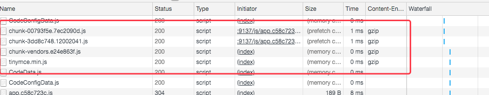 vue-cli3项目开启gzip压缩 - 知乎