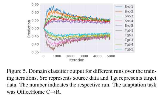 【2023年11月17日】 论文分享 - 知乎