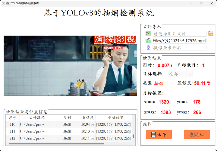 基于深度学习YOLOv8+Pyqt5的抽烟吸烟检测识别系统（源码+跑通说明文件） - 知乎