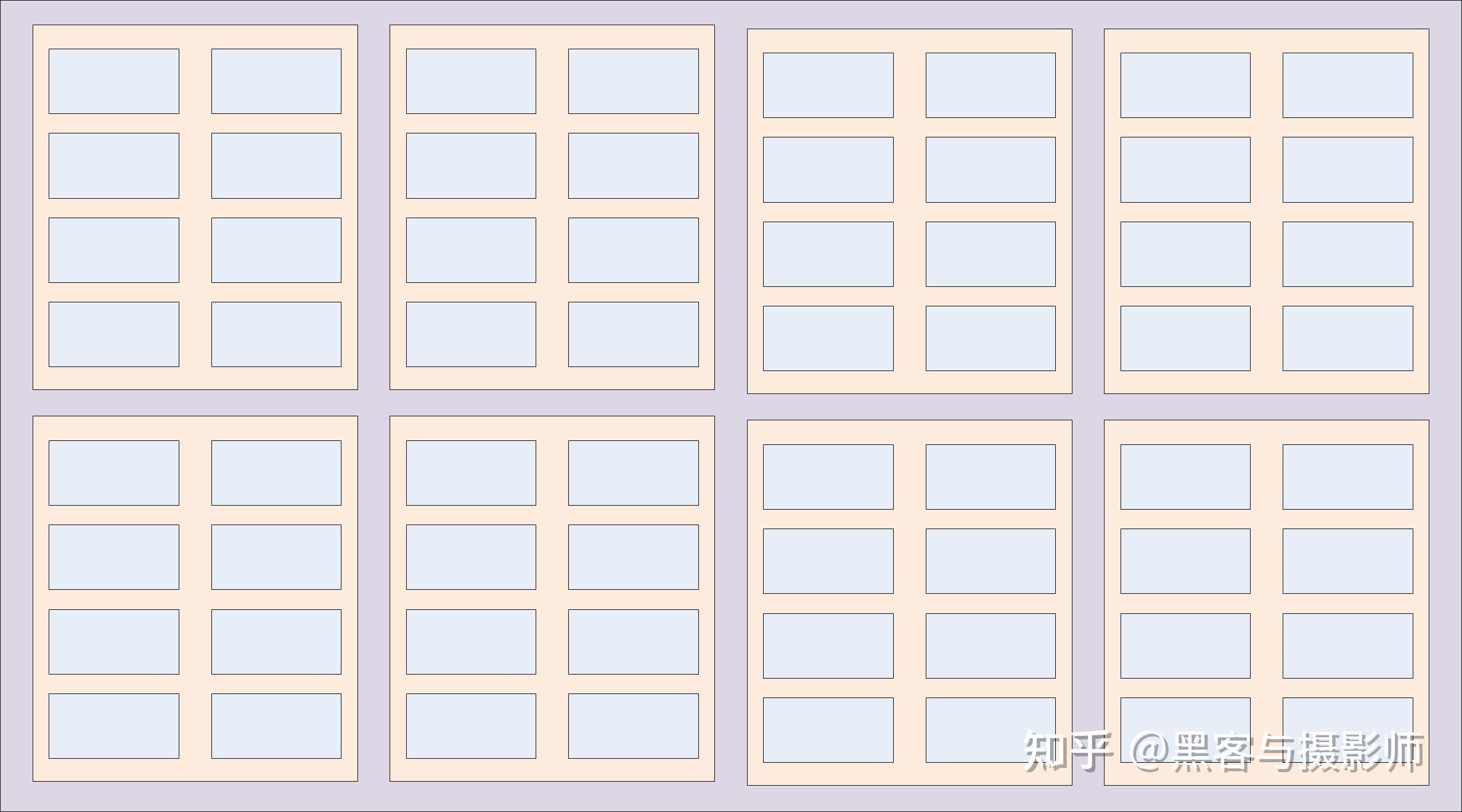 一文搞懂DDR SDRAM工作原理 - 知乎