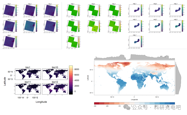MaxEnt模型在物种分布模拟中具体如何应用？物种分布建模与预测 - 知乎
