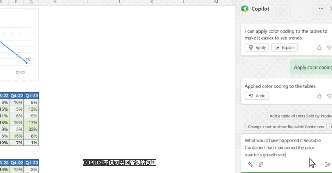 GPT-4全面接入微软Office全家桶！一个指令全搞定，打工人笑完就哭了！ - 知乎