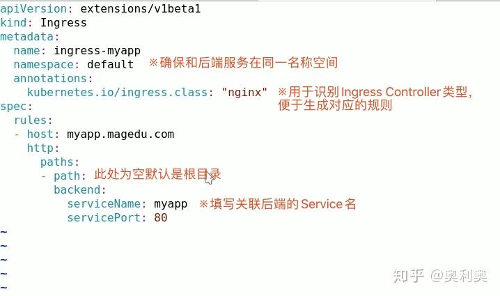 Kubernetes-Ingress Controller 超详细！ - 知乎