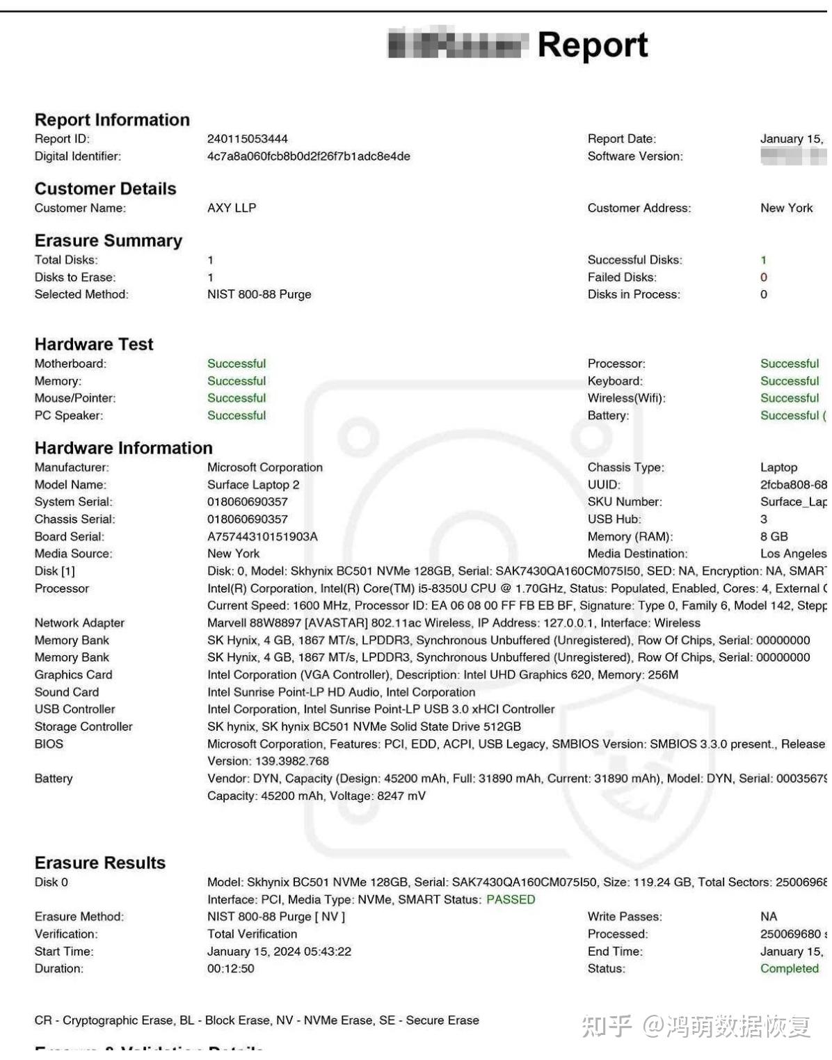 在数据泄露时代，组织及个人实施数据销毁的重要性 - 知乎