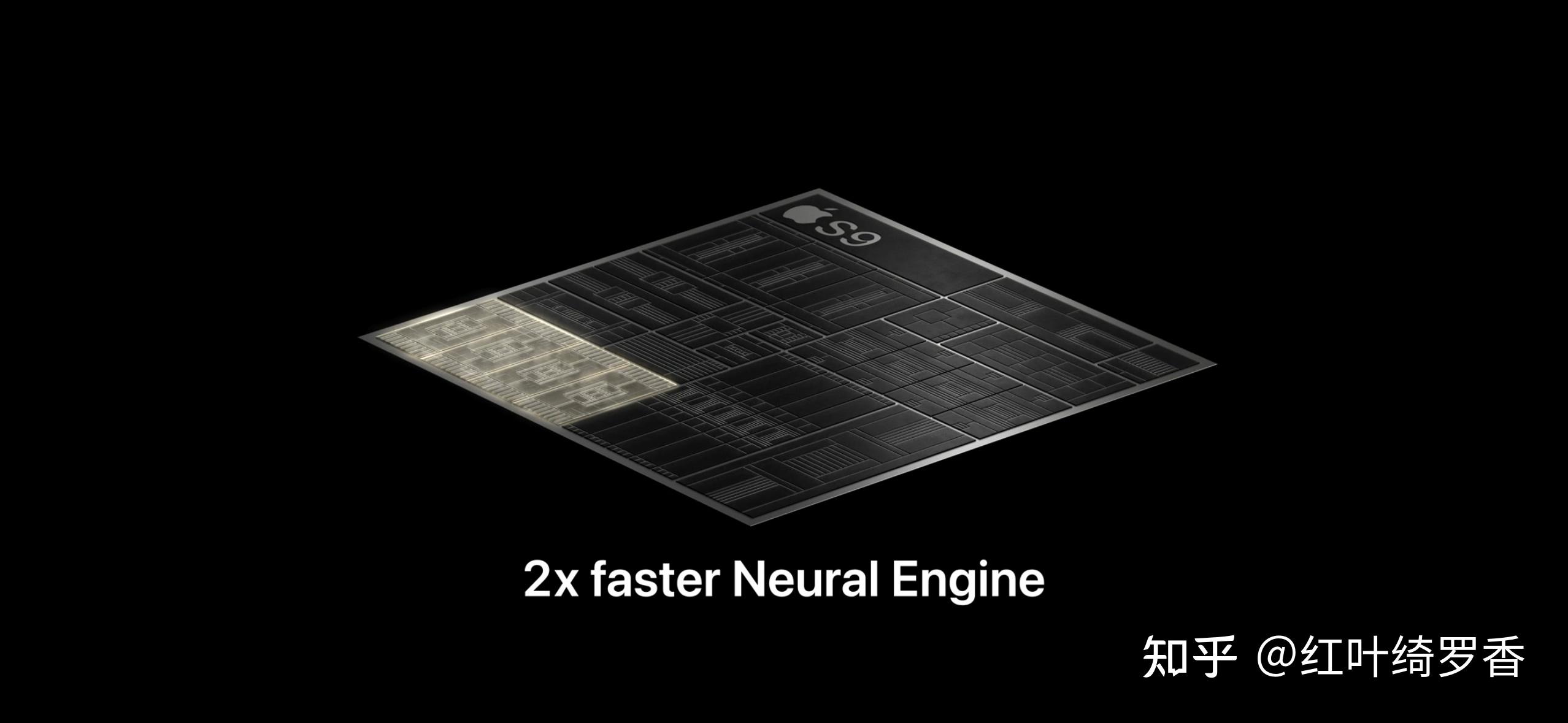 Apple Watch Series 9 的处理器配置怎么样？ - 知乎