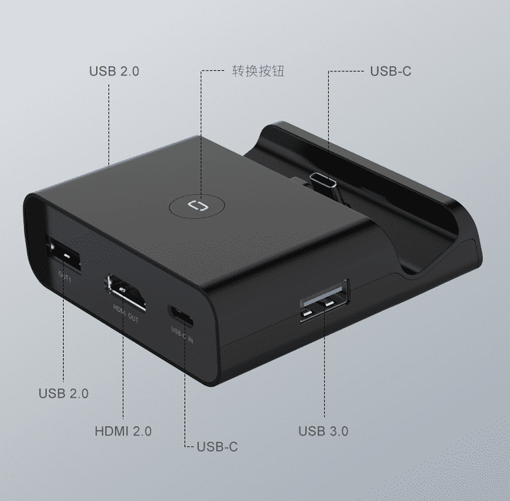 扩展坞PD3.0协议芯片 VL103-Q4,适用于扩展坞typeCPD充电输出DP - 知乎