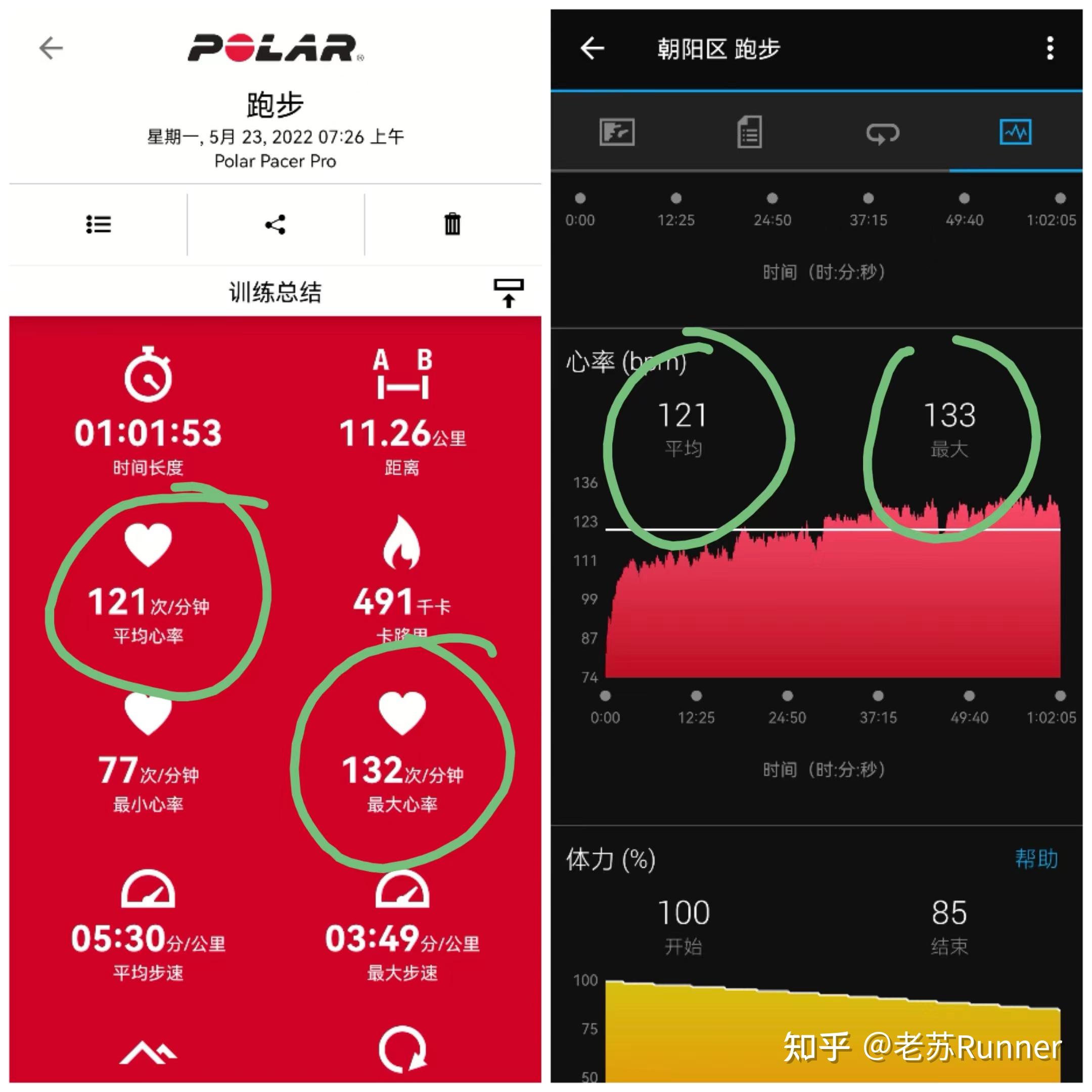有没有比较准确的心率测量的运动手表推荐？ - 知乎