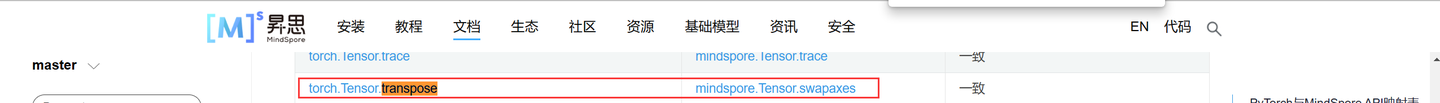 MindNLP-基于Mindspore2.0的GPT2预训练模型迁移教程 - 知乎