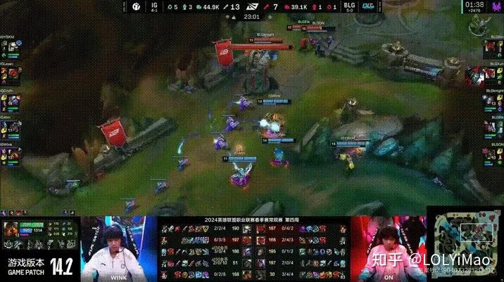 2024 LPL 春季赛IG 2-0 BLG - 知乎