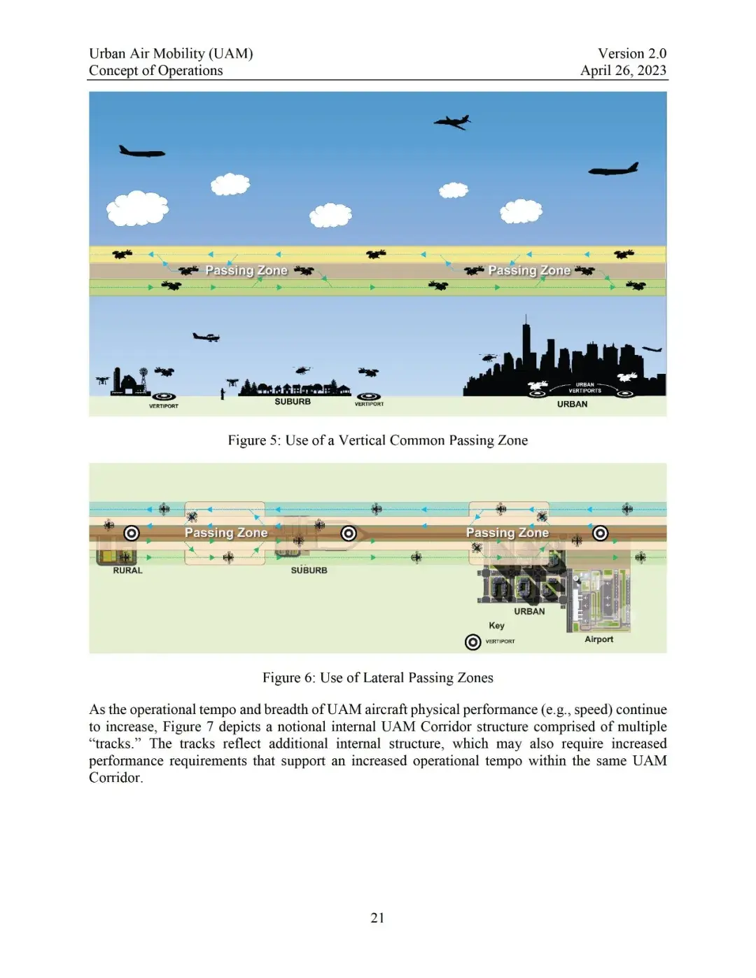 美国联邦航空管理局：城市空中交通 (UAM) 运营概念V2.0（英） - 知乎