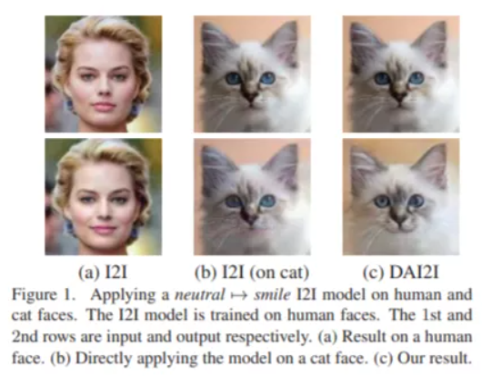 CVPR 2020 | 11篇GAN图像转换img2img 的论文 - 知乎