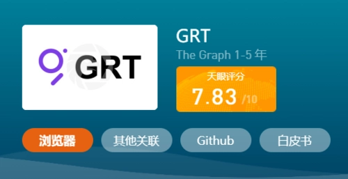 三分钟带你了解GRT - 知乎