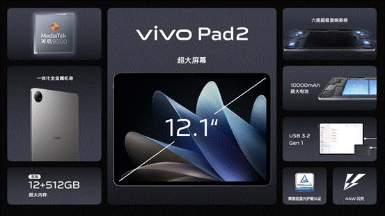 全能且轻薄 大屏真旗舰vivo Pad2来了 2499元起 - 知乎