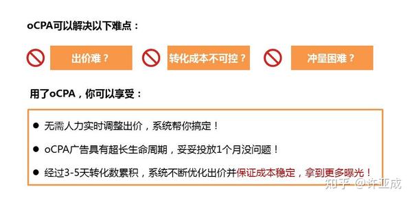 oCPA、oCPM竞价的本质是什么？