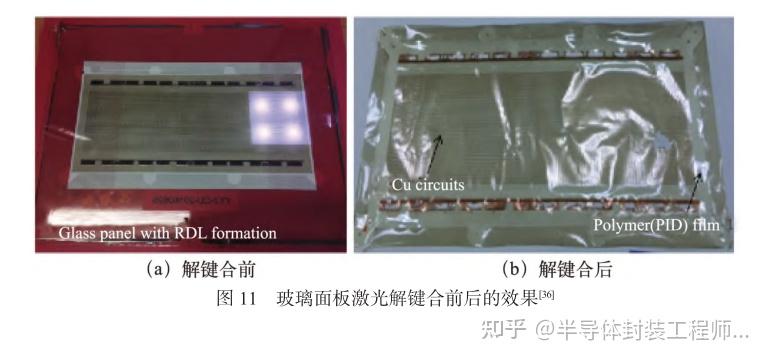 先进封装RDL-first工艺研究进展 - 知乎