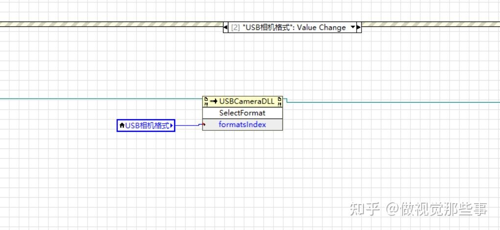 labview调用USB相机 - 知乎