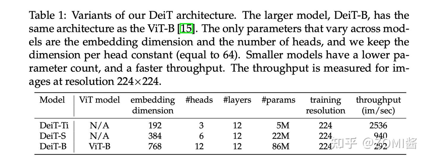 DeiT：注意力Attention也能蒸馏 - 知乎