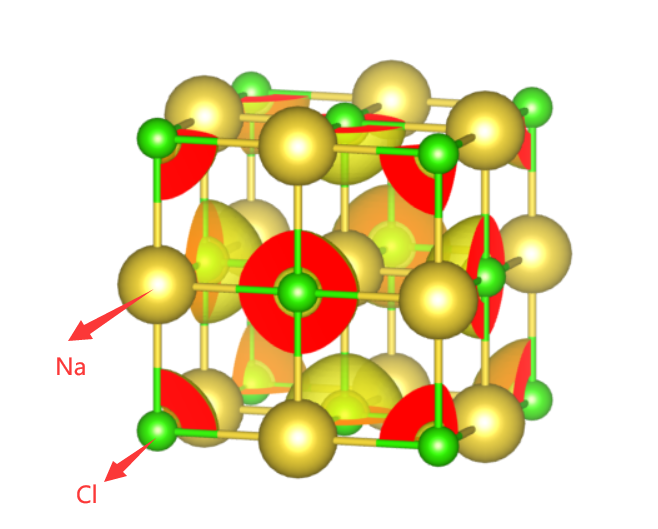 【VASP基础06】解读VASP计算ELF(电子局域函数) - 知乎