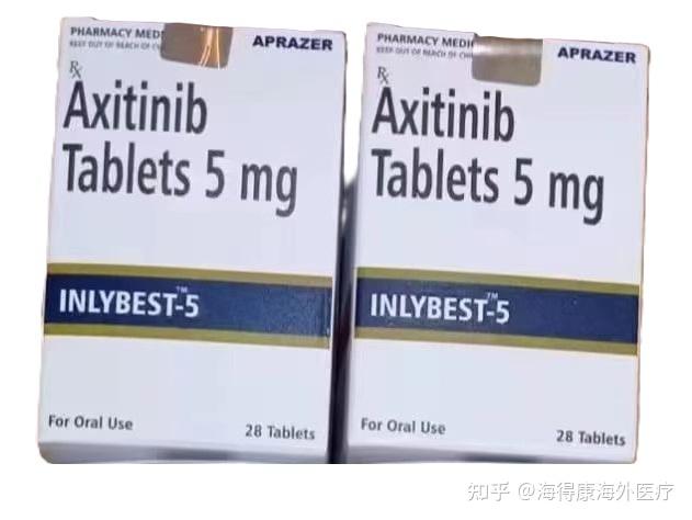 替雷利珠单抗（Tislelizumab）和阿昔替尼（Axitinib）联合方案治疗肾细胞癌效果如何？ - 知乎