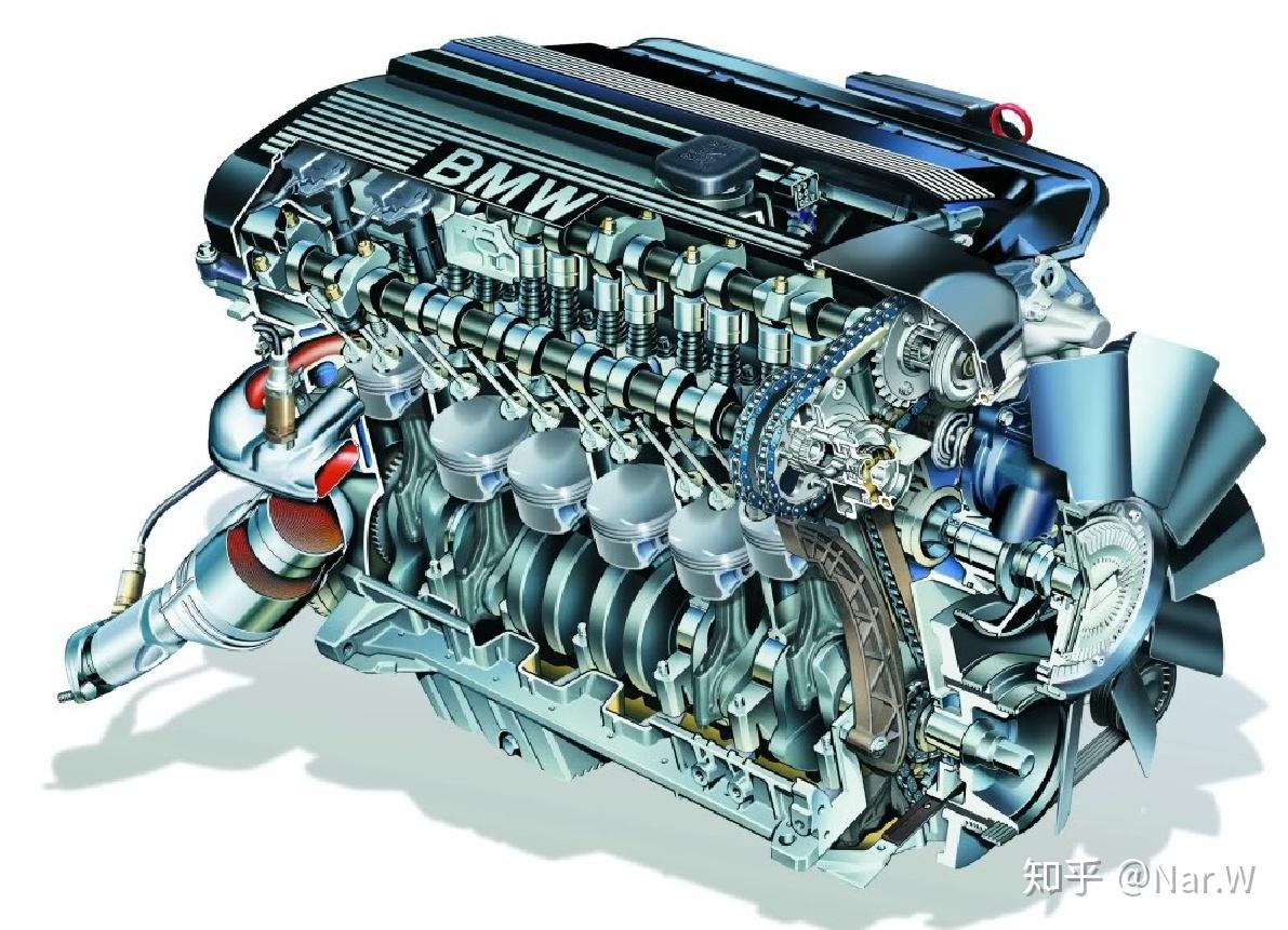 持有一台经典宝马5系-E39 530i的体验 - 知乎