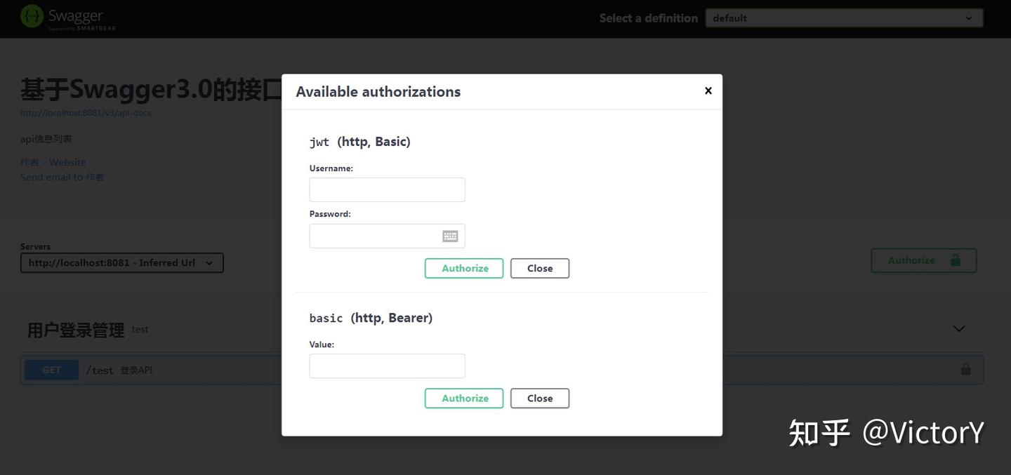 Springboot集成OpenAPI-3.x+避坑 - 知乎
