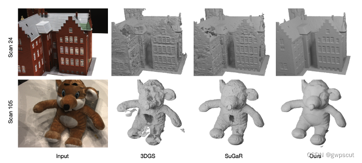 三维重建 - 2DGS - 知乎