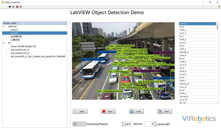 手把手教你使用LabVIEW OpenCV dnn实现物体识别（Object Detection）含源码 - 知乎