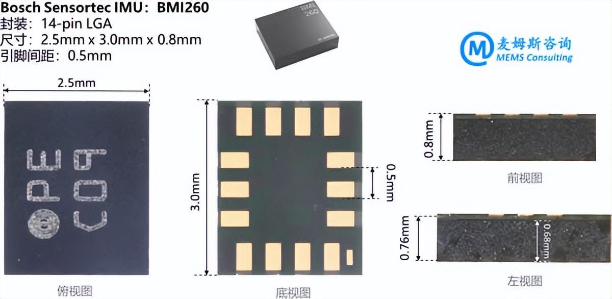消费类MEMS惯性测量单元（IMU）产品对比分析-2022版 - 知乎