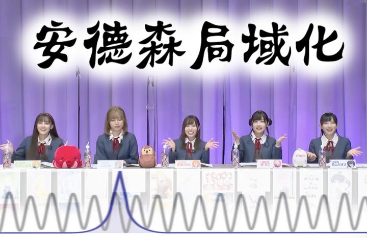 安德森局域化速成｜一维transfer matrix严格解与scaling theory - 知乎