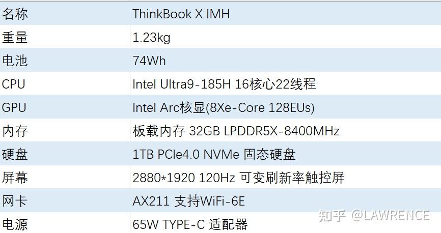 灰白幽灵-Thinkbook X IMH实测 | 1kg级笔电模范生? - 知乎
