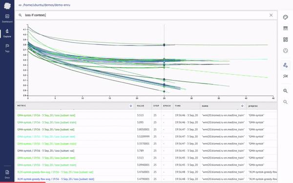 极简可视化工具Aim发布，跑得比TensorBoard快多了 - 知乎