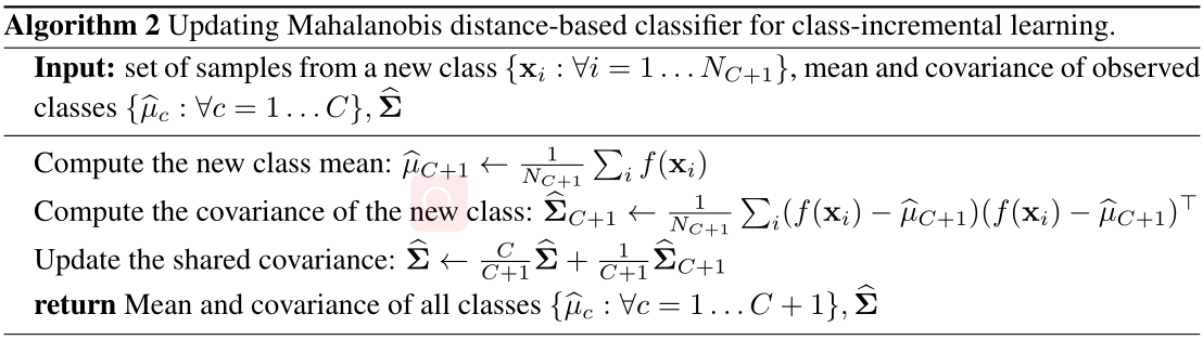 A Simple Unified Framework for Detecting OoD Samples and Adversarial Attacks (NIPS 2018) - 知乎