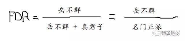 《大话脑成像》系列之五——fMRI中的FDR校正 - 知乎