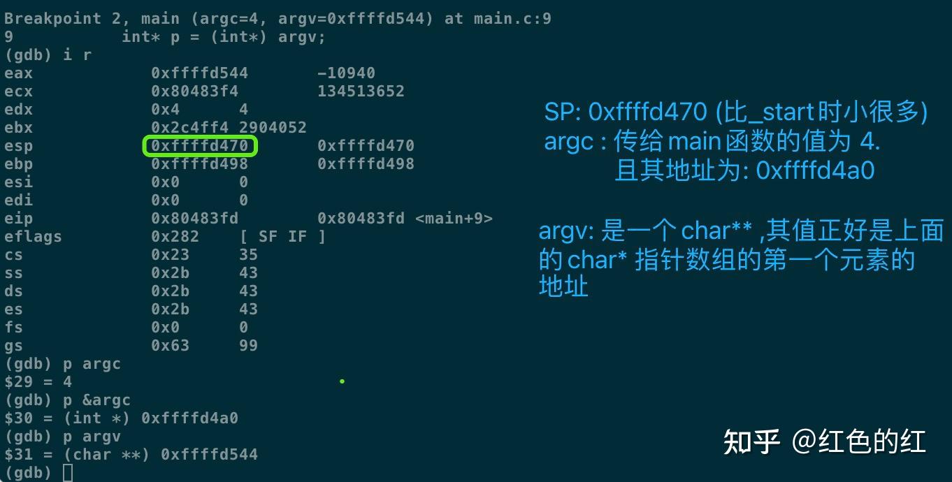 动态链接时辅助信息数组(Auxiliary Vector) - 第七章 - 动态链接 - 程序员的自我修养 - 知乎