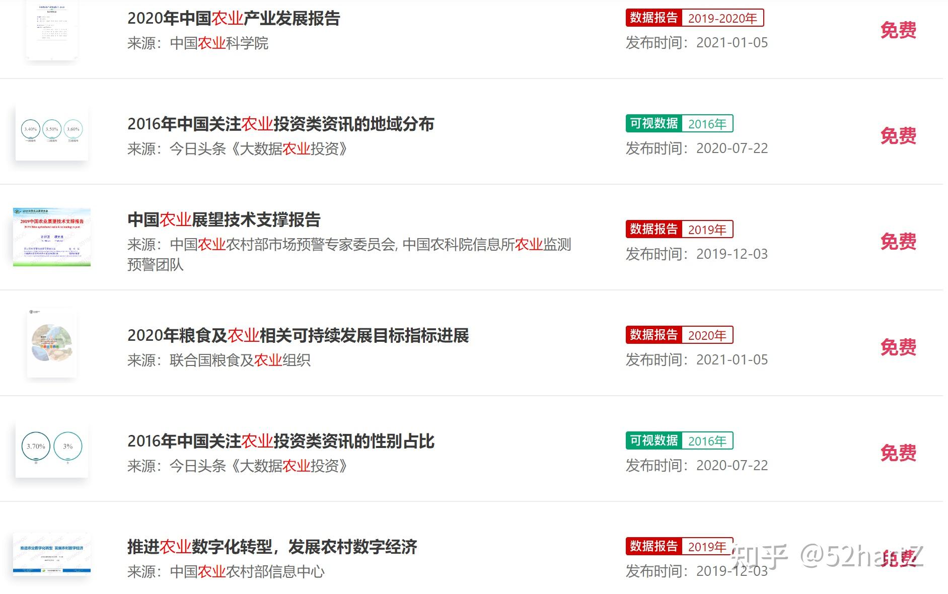 农业数据哪里可以找？ - 知乎